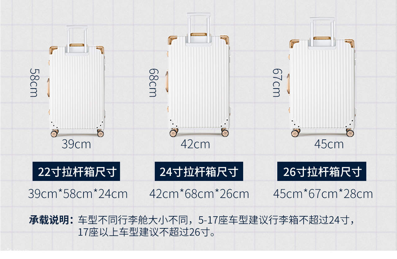 8-Day Tour of Tibet and Beautiful Nyingchi (Nyingchi Peach Blossom ...